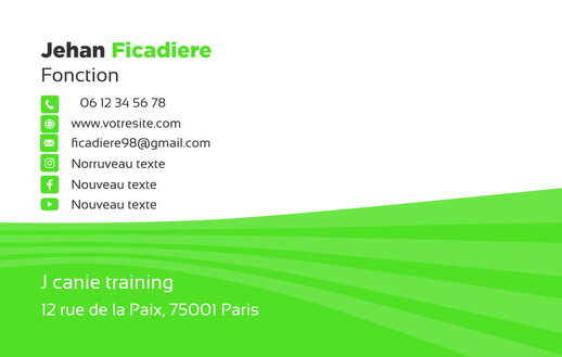 Modifier mon produit